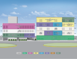 Stacking Plans | Real Estate Floor & Leasing Charts – Graphikar