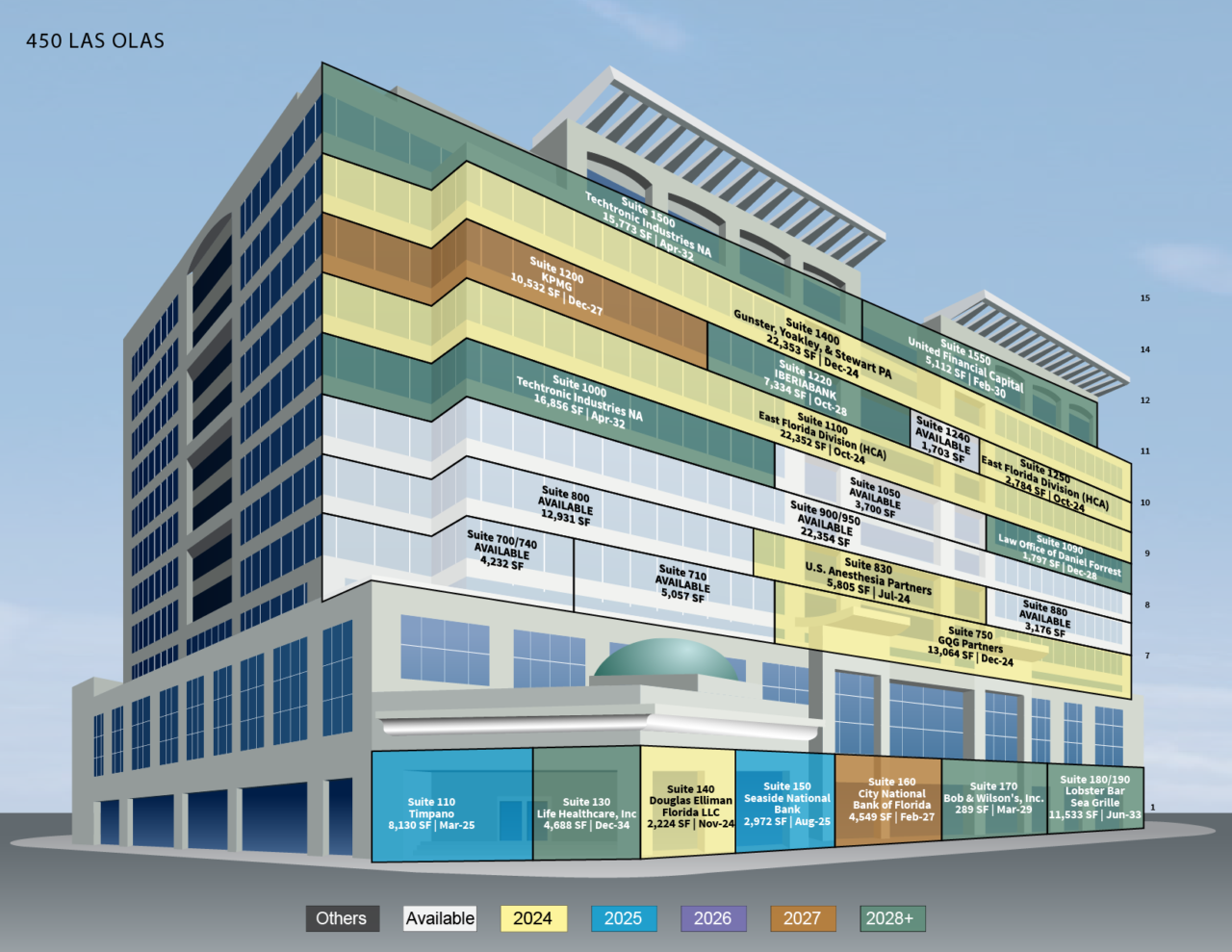 Graphikar | Real Estate Marketing Solutions