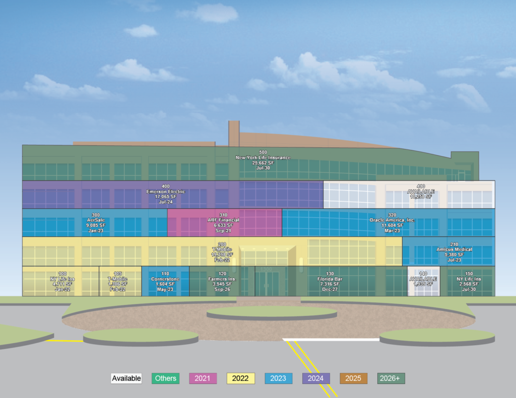 Stacking Plans | Real Estate Floor & Leasing Charts – Graphikar