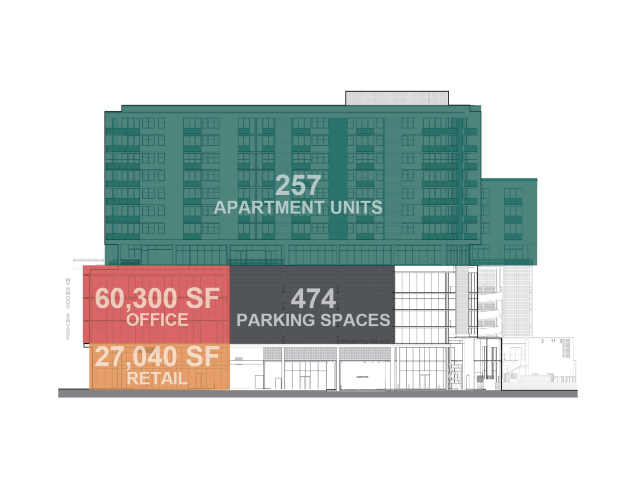 Stacking Plans | Real Estate Floor & Leasing Charts – Graphikar